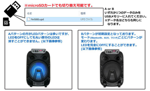 CTGY10A – CENTER Catalog