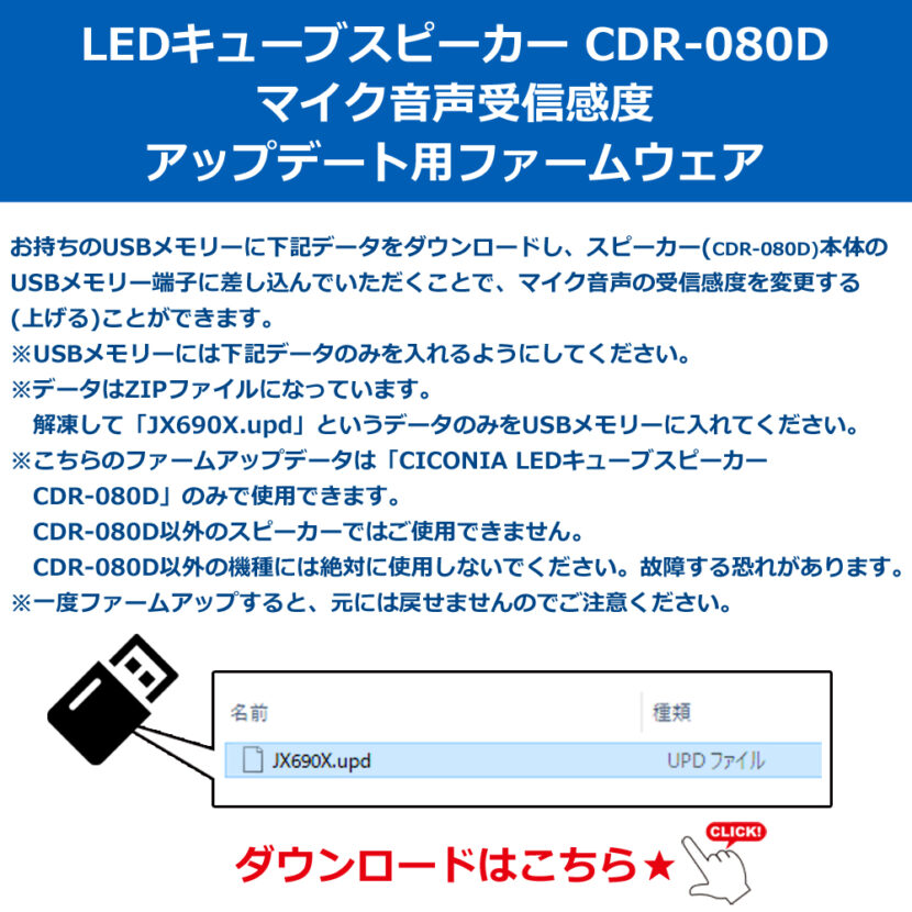 CDR-080D – CENTER Catalog